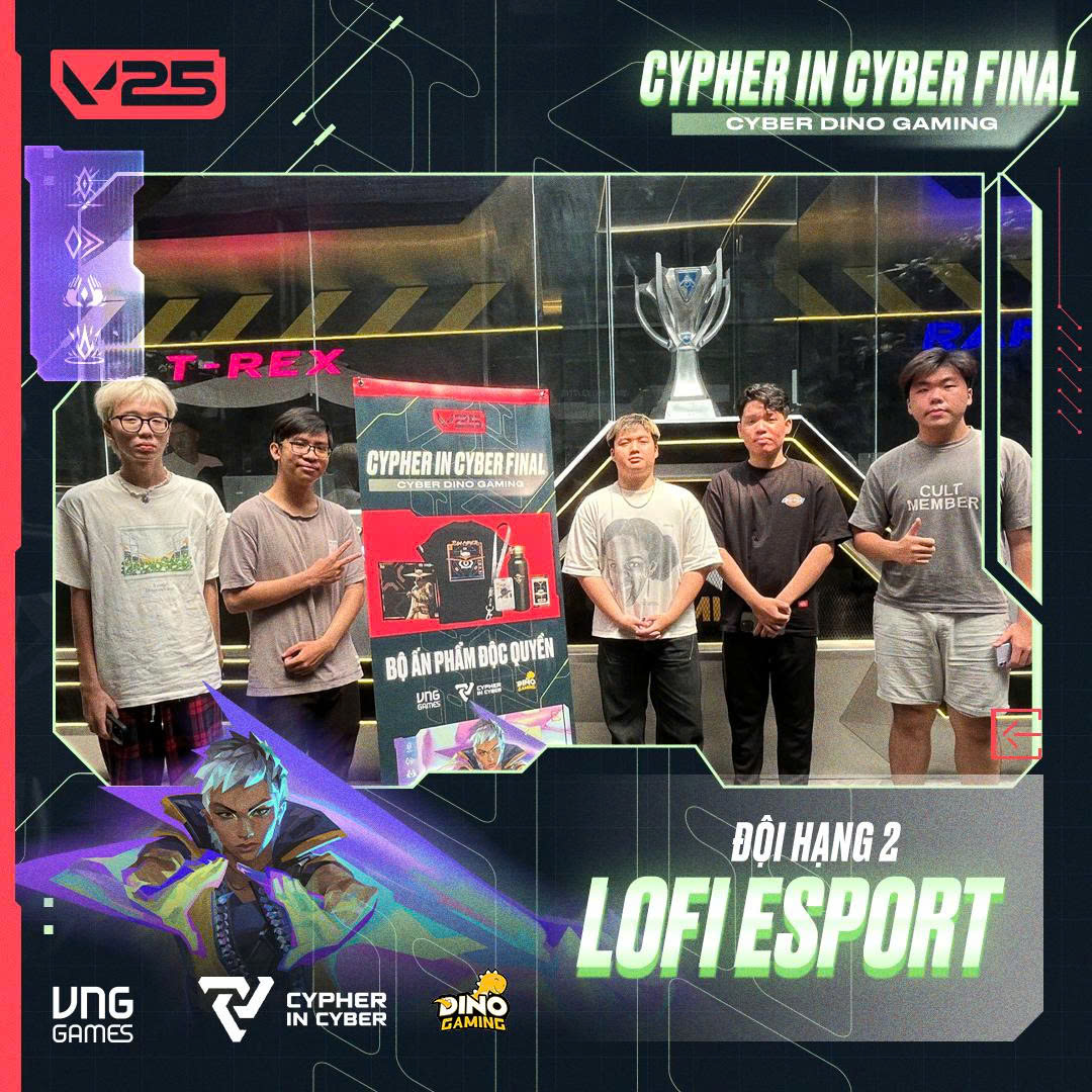 Cộng đồng VNGGames:VALORANT-[VALORANT] CYPHER IN CYBER FINAL #1: TỔNG KẾT GIẢI ĐẤU NÓNG HỔI CUỐI ...